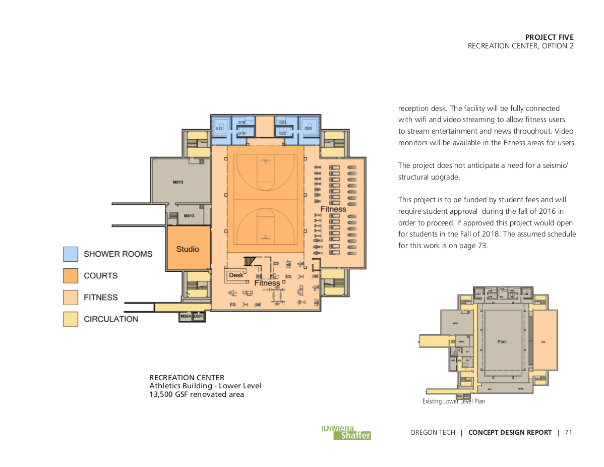 Recreation Center Layout